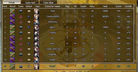 Sctf1242023 Album On Imgur