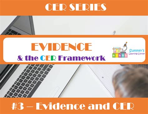 Evidence And The Cer Framework Summers Learning Corner Summer Learning Framework Learning