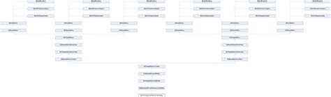 Una Bxworkspacesmenuviewmeta Class Reference