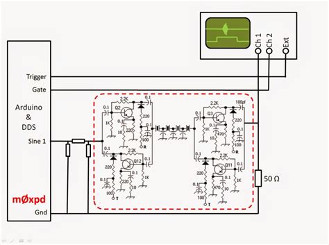M Xpd S Shack Nasties Sweeping The BITX IF
