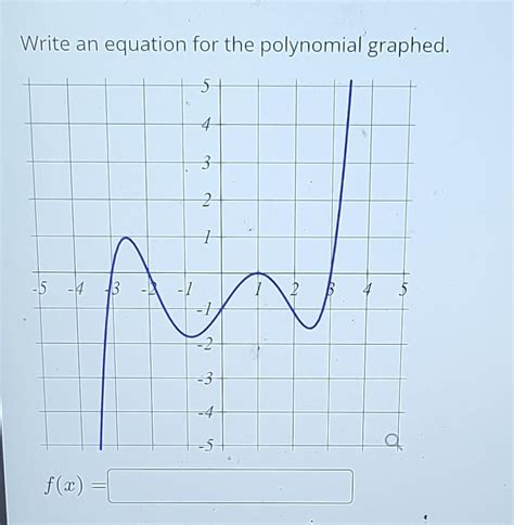 Solved Write An Equation For The Polynomial Graphed Chegg Com