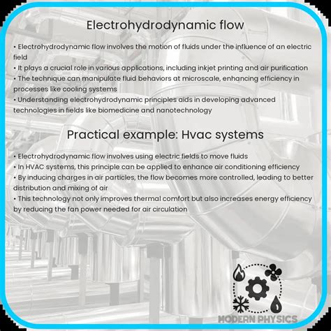 Electrohydrodynamic Flow Principles Applications And Analysis
