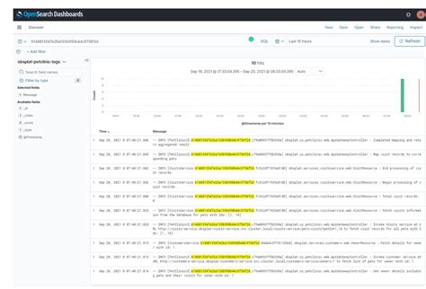 Build An Observability Solution Using Managed AWS Services And The OpenTelemetry Standard AWS