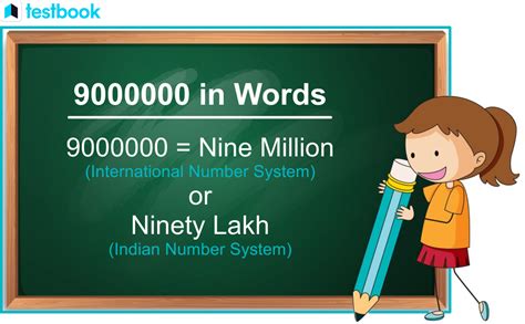 9000000 In Words Nine Million Or Ninety Lakhs Learn Conversion And Examples