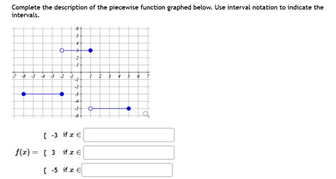 Solved Complete The Description Of The Piecewise Function