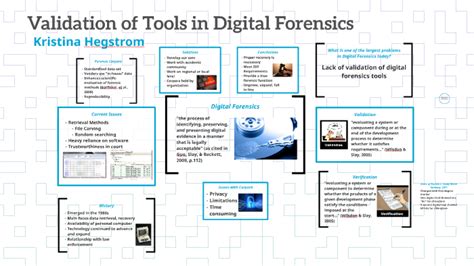 Validation Of Tools In Digital Forensics By Kristina Durham On Prezi