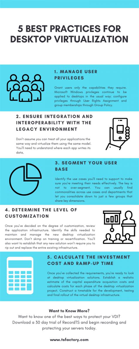 10 best practices for desktop virtualization blogs