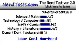 Nerd Test 2 0 5 Minutes With Joe