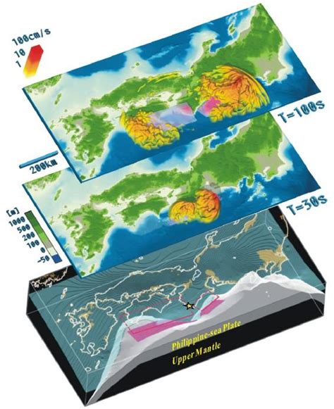 4 9 Large Scale 3d Simulation Of Seismic Wave Propagation And Strong Ground Motions Using The