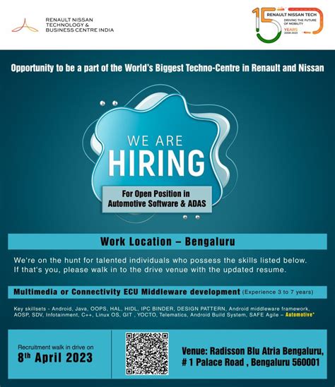 Mohammed Suhail Posted On Linkedin