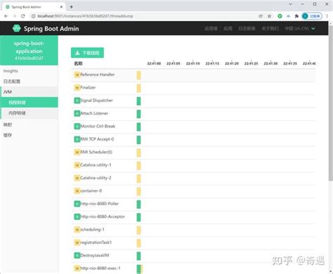 Spring Boot Admin 介绍及使用 知乎