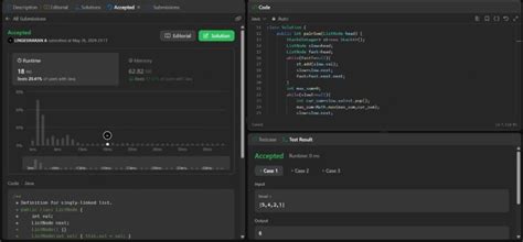 Leetcode Challenge Maximum Twin Sum Of A Linkedin List Lingeswaran A Posted On The Topic