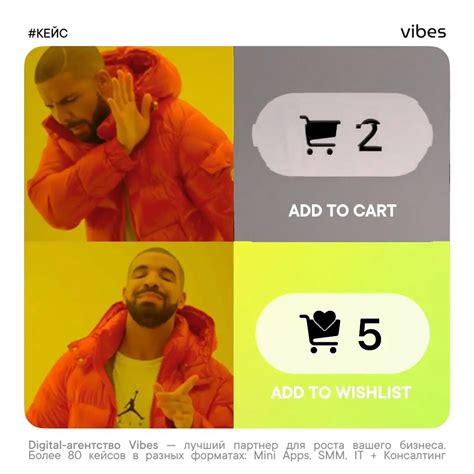 Mini Apps в Telegram какая с них конверсия и кто уже использует узнать больше про мобильную