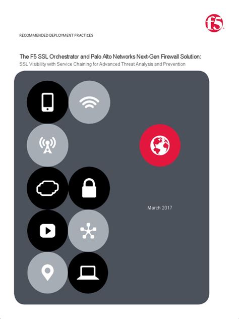 The F5 Ssl Orchestrator And Palo Alto Networks Next Gen Firewall