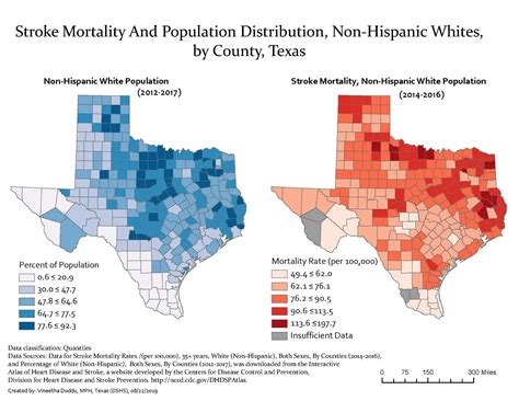Stroke Mortality Rates And Population Distribution Non Hispanic Whites
