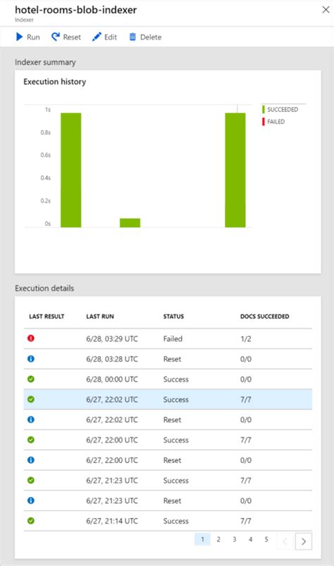 인덱서 상태 및 결과 모니터링 Azure Ai Search Microsoft Learn