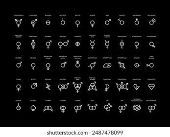 50 Diverse Gender Vector Symbol Set Stock Vector Royalty Free 2487478099 Shutterstock