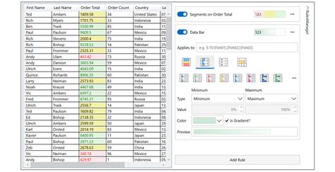 Conditional Formatting Rules Manager For Wpf Apps Componentone