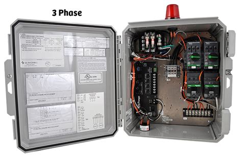 Duplex Control Panels
