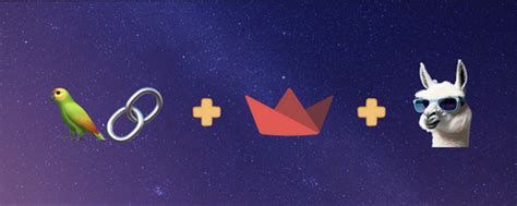 Context Aware Chatbot Development By Ritesh Medium