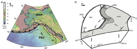 Set Up For 3d Model Of Subduction Zone With Complex Geometry Based On
