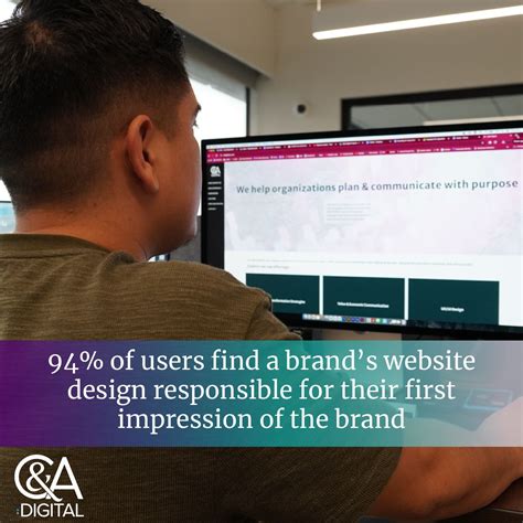 What Do People Think About Your Organization When They Visit Your