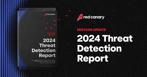 Threat Detection Report Midyear Update 2024 Red Canary