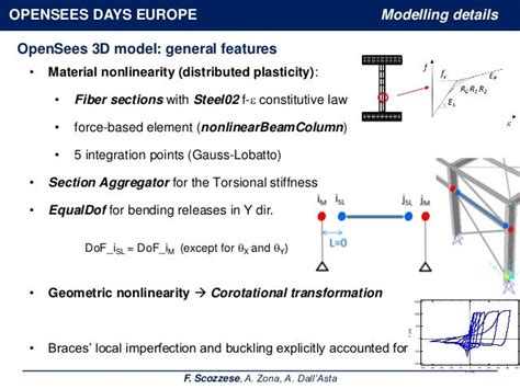 Development Of An Opensees Model For Collapse Risk Assessment Of Ital