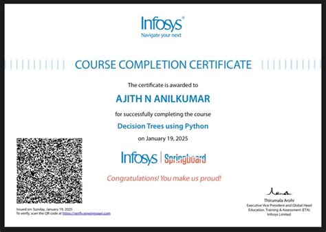 ajith n anilkumar on linkedin datascience machinelearning python