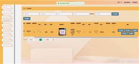 Springboot毕设 宠物领养系统 程序论文 Csdn博客