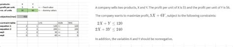 Lakshay Batra On Linkedin Day14 Excel Solver Optimization