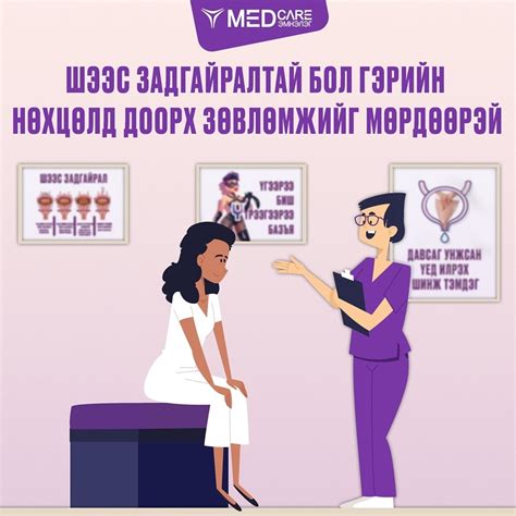 Medcare Шээс задгайралын эхэн үед гэрийн нөхцөлд авч болох арга хэмжээ 🧘‍♀️Кегелийн дасгал