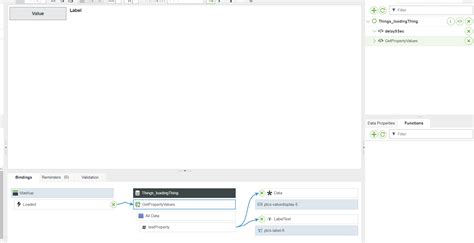 solved my value display widget not visible on view mashup ptc community