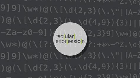 Aprenda Expressões Regulares Ou Regex Em Javascript Com Exemplos Soloweb Tecnologia