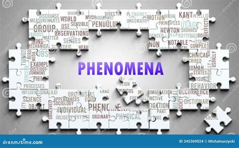 Phenomena As A Complex Subject Related To Various Topics And Ideas On