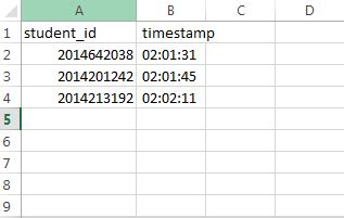 Sample CSV Log File Generated Download Scientific Diagram