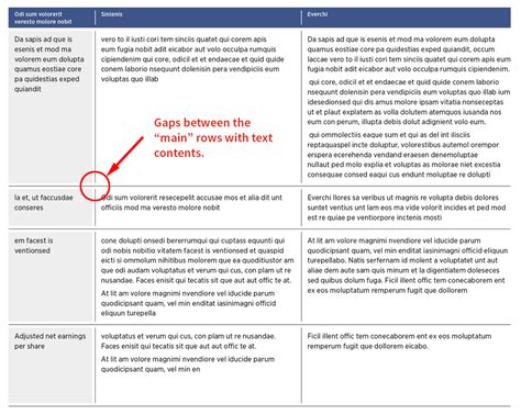 Indesign Fillable Form Adding Rows Printable Forms Free Online