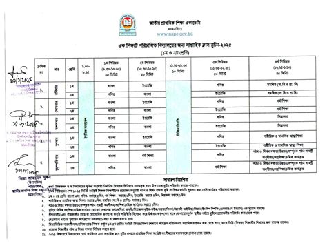প্রাথমিক বিদ্যালয়ের ক্লাস রুটিন ২০২৫