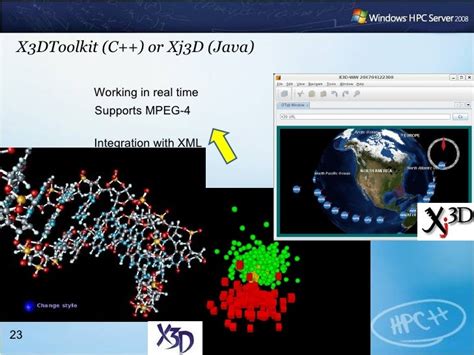 Hpc Visualization