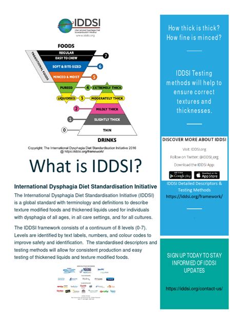 Iddsi Poster What Is Iddsi Jan2020 Pdf