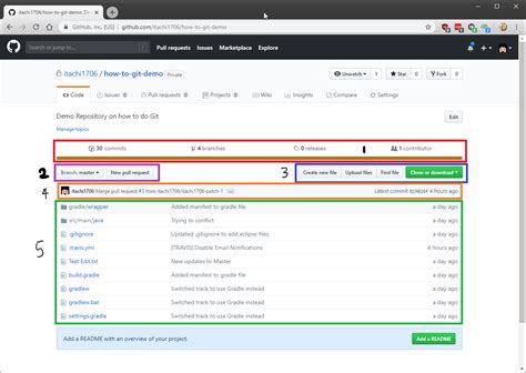GitHub How To Git For Dummies NTU SCSE Style