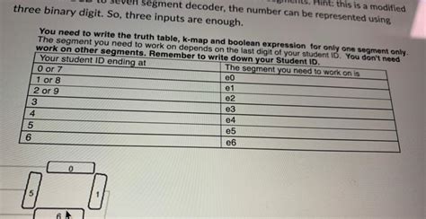 In An Octal Number System We Only Show Numbers From