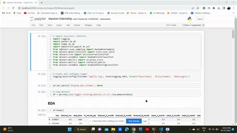 Sanket Patil On Linkedin Machinelearning Datascience Python Project Data