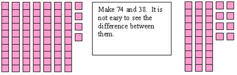 Whole Numbers Operations Subtraction