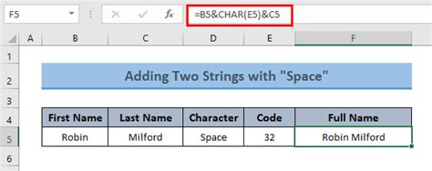 Character Codes For Char Function In Excel 5 Common Uses
