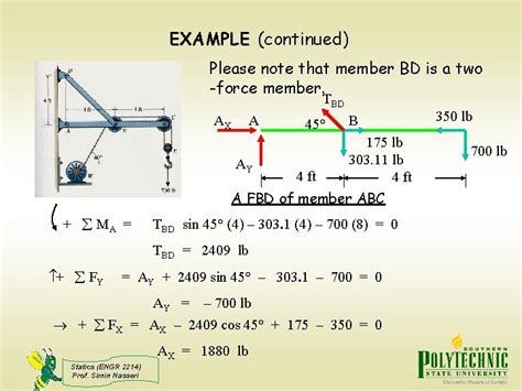 Frames And Machines Statics Engr 2214 Prof Simin