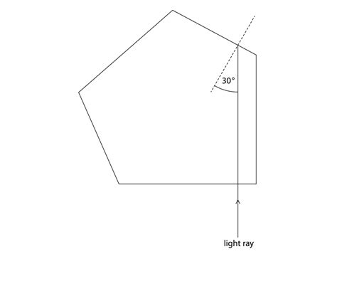 Igcse Physics Waves Past Papers Exam Questions Edexcel 2019 20 Colour My Learning