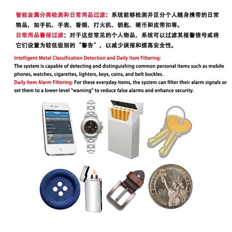 Wmd100 Intelligent Walk Through Weapon Detection System Advanced