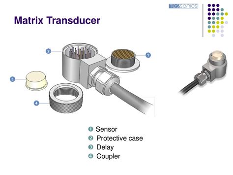 Training Course Alex Denisov Ppt Download