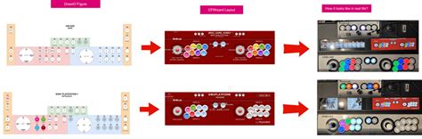 My Workflow To Beautiying Controller Info From Drawio To Cpwizard R Cade